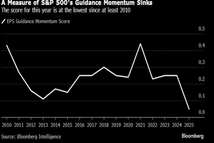 Stealing First Base | General Risk Advisors